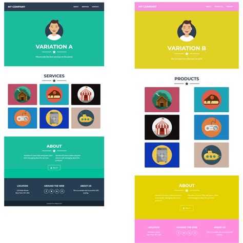 Ab Testing Validating Multiple Variations Ai Powered End To End
