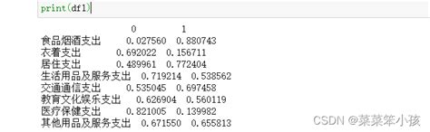 因子分析——pythonpython因子分析 Csdn博客