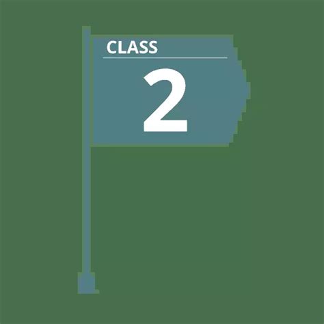 Understanding Construction Cost Estimate Classes