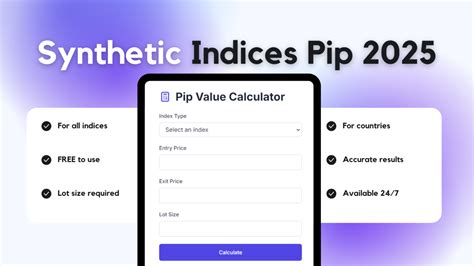 Synthetic Indices Pip Calculator Free 2025