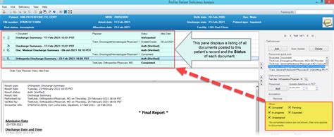 Set Preferences In Him Patient Deficiency Analysis