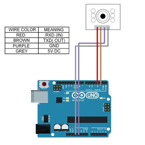 1000 Images About Arduino On Pinterest