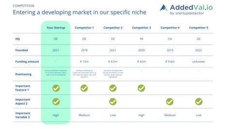 Gerald Hoff Posted On Linkedin