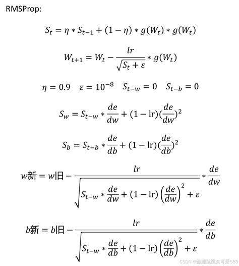 Python 深度学习（优化器和优化方法sgdsgdmomentumadagradrmspropadam）深度学习中的优化方法及其python实现 Csdn博客