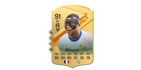 Ea Sports Fc 25 Highest Rated Strikers In Ultimate Team