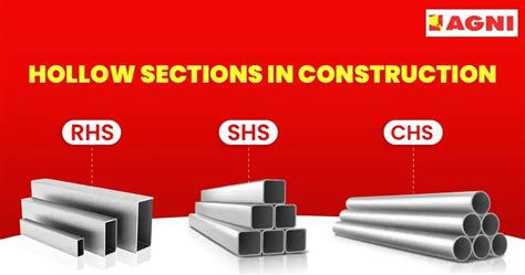 Hollow Sections In Construction Rhs Shs And Chs Explained