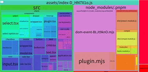 Github Nonzzzvite Bundle Analyzer Bundle Analyzer For Vite · Github