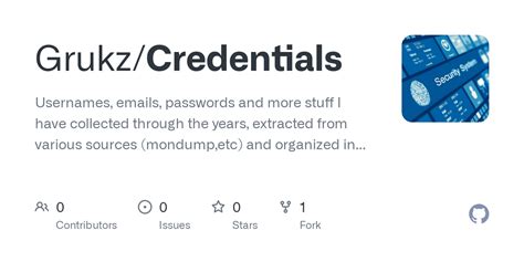 Github Grukzcredentials Usernames Emails Passwords And More Stuff I Have Collected Through