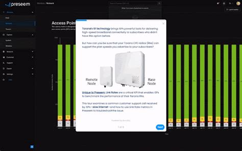 🔍 Are Your Tarana Rns Delivering The Speeds You Advertise If Youre