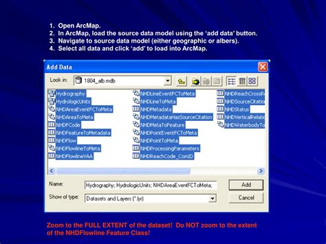 PPT Guide To Reprojecting Geodatabase In ArcMap PowerPoint Presentation ID