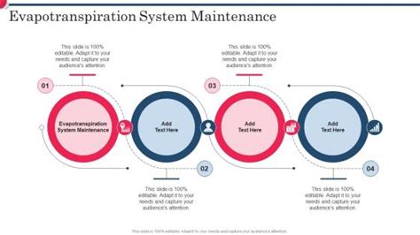 Evapotranspiration System Maintenance Ppt Template Cpp Ppt Sample