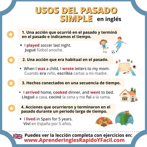 Usos Del Pasado Simple En Inglés How To Use The Simple Past En 2025