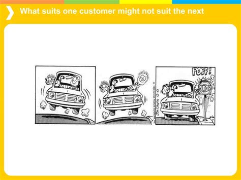 Usability Principles 1 Ppt