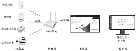 Information Processing Method And Device And Storage Medium Eureka