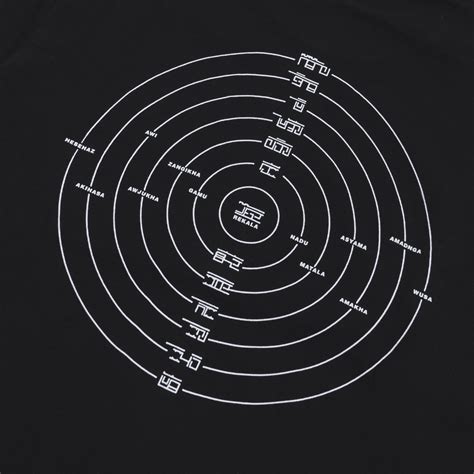 Wusa Wusa Ls Disaster Records