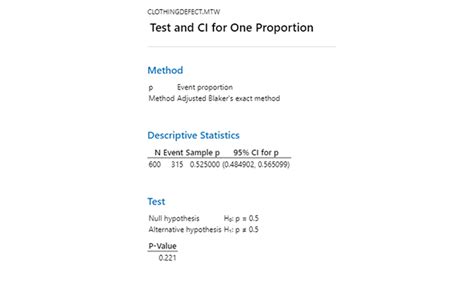 Whats New In Minitab Statistical Software Minitab Malaysia And Singapore