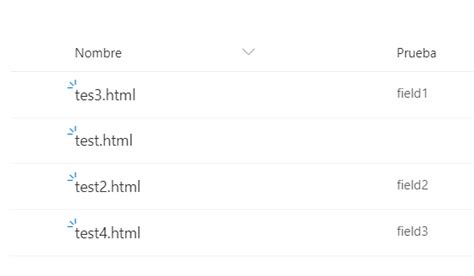 Update The Properties Of A Sharepoint Document Via Api Rest Stack