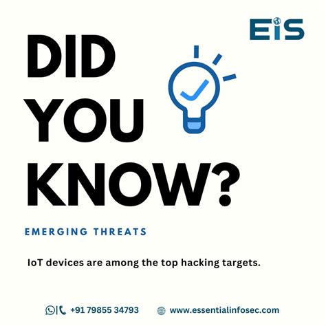 Cybersecurity Iotdevices Hackerthreats Techsecurity Iotsecurity