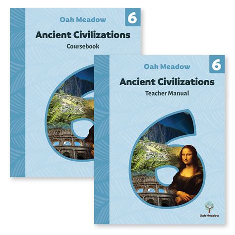 Shop Curriculum Packages 6th Grade Oak Meadow