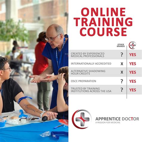 Phlebotomy Practice Kit Duassnet Medicals Inc Phlebotomy Practice Kit