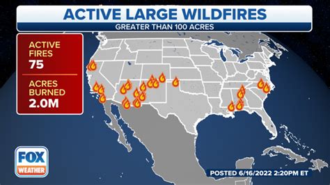 More Than 2 Million Acres Burning Across 6 States Fox Weather