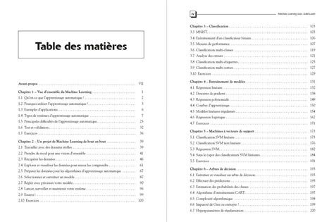 8 Livres De Référence Pour Sinitier Au Machine Learning Sur De Bonnes Bases