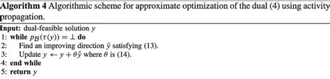 algorithmic scheme for approximate optimization of the dual using