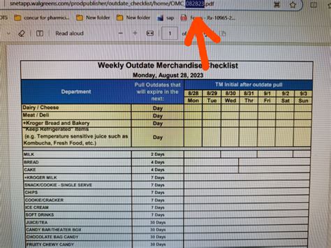 How To Get New Outdate Lists Rwalgreensstores