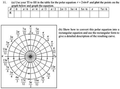 11 A Use Your Ti To Fill In The Table For The Polar Equation R 2sinθ And Plot The Points On