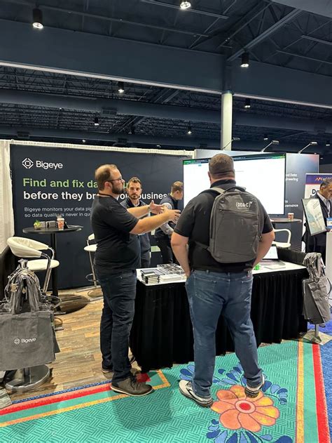 Bigeye On Linkedin Ddac Dataobservability
