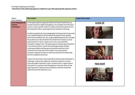 Grease Film Opening Sequence Analysis Report Sheet Docx
