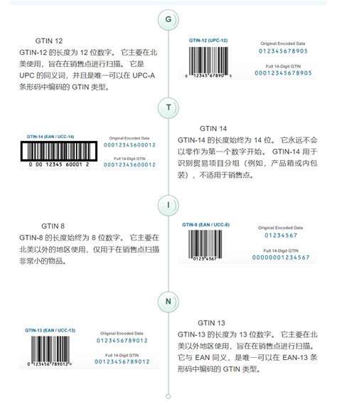 Jumia 非洲领先的跨境电商平台