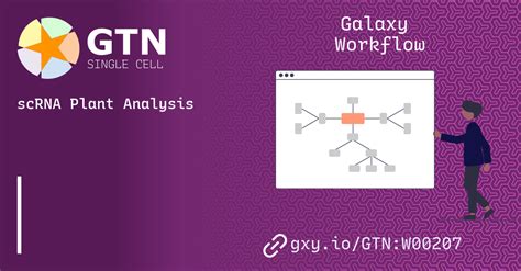 Scrna Plant Analysis Analysis Of Plant Scrna Seq Data With Scanpy Single Cell