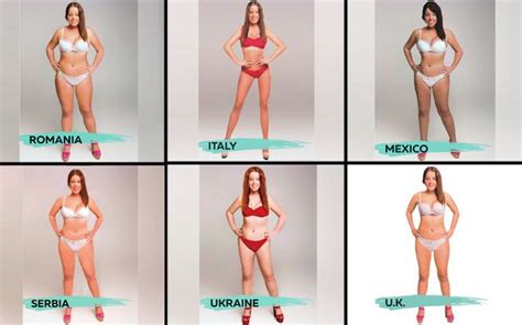 Typical Woman Body Measurement Body Measurement Info