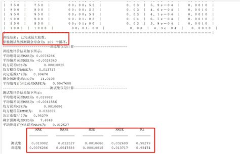 基于transformer Lstm的锂电池剩余寿命预测 电池容量提取锂电池寿命预测 Matlab代码单变量matlab基于
