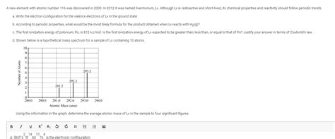Solved What Does The Rn In Electronic Configuration Mean