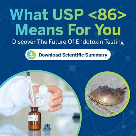 The Future Of Endotoxin Testing What Does Usp Chapter Mean For You