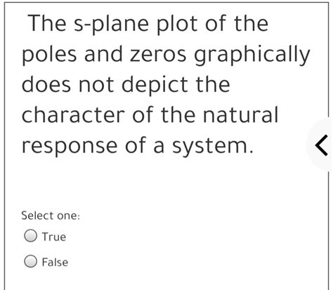 solved the s plane plot of the poles and zeros graphically