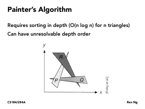Cs184284a Lecture 6 The Rasterization Pipeline