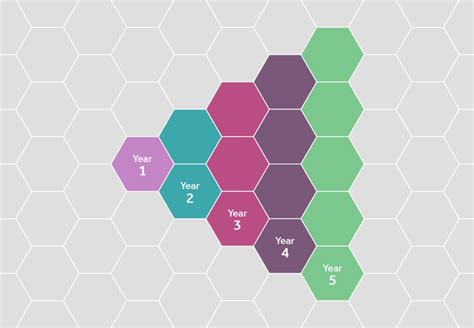 Csrd Prepare Step By Step With Sts Plan Rbesg