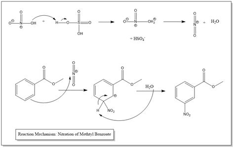 Methyl Benzoate