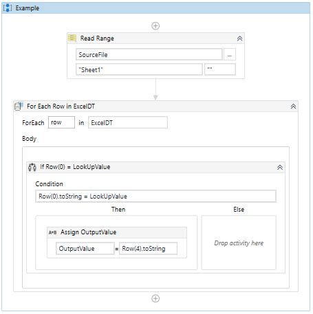 How To Get Specific Cell Value From Excel File After True Condition Studio UiPath Community