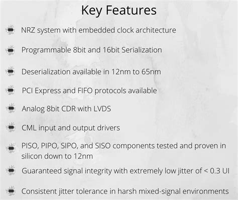 Serdes Western Semiconductor Western Semiconductor