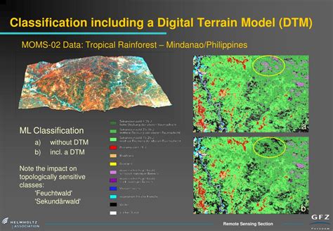 Ppt Remote Sensing I Powerpoint Presentation Free Download Id
