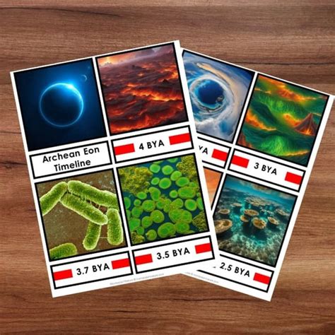 Archean Eon Timeline Second Great Lesson Montessori 3 Part Cards Vocabulary