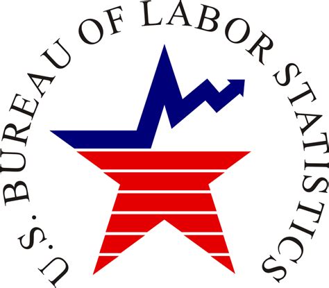 Bureauoflaborstatisticslogo • Haverford Township Free Library