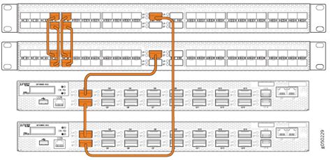 Connecting Qfx Series And Ex Series Switches In A Qfx Virtual Chassis