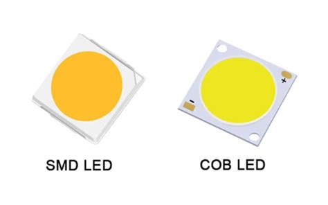 What Is An Smd Led Led Smd 0603 Tsdg
