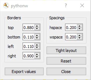 Python Bar Charts And Line Charts Examples
