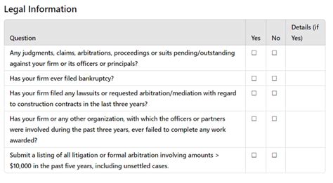 Free Subcontractor Prequalification Form Template 2024